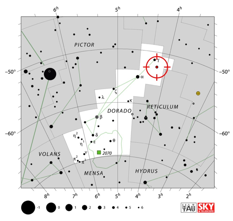 Gliese Constellation Map