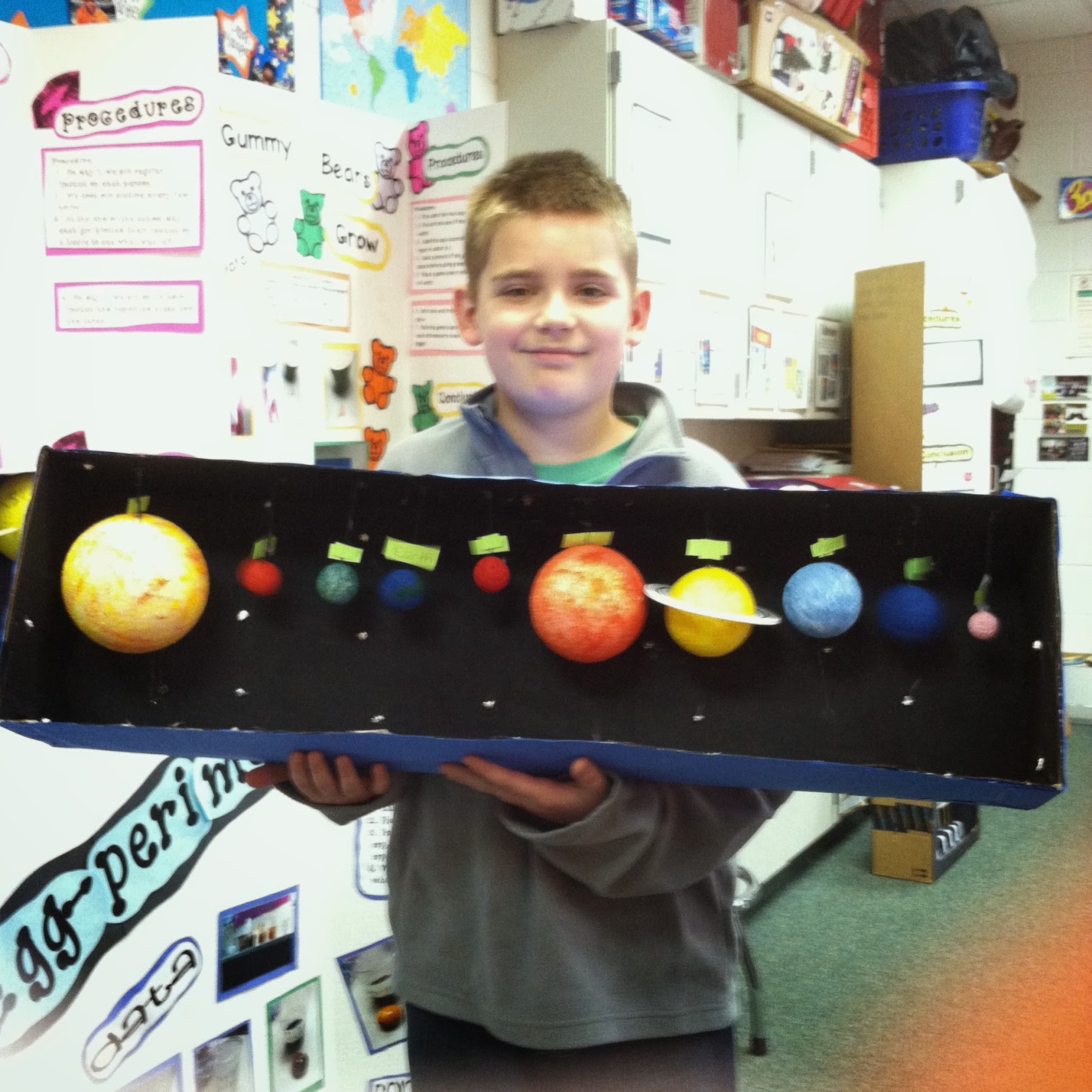 Ms. Robinson's Class : Solar System Projects