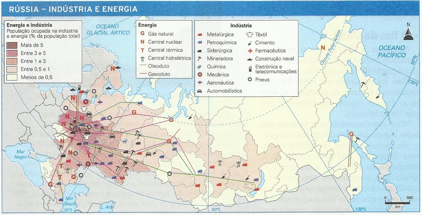 BLOG DO PROFESSOR MARCIANO DANTAS: O PARQUE INDUSTRIAL RUSSO