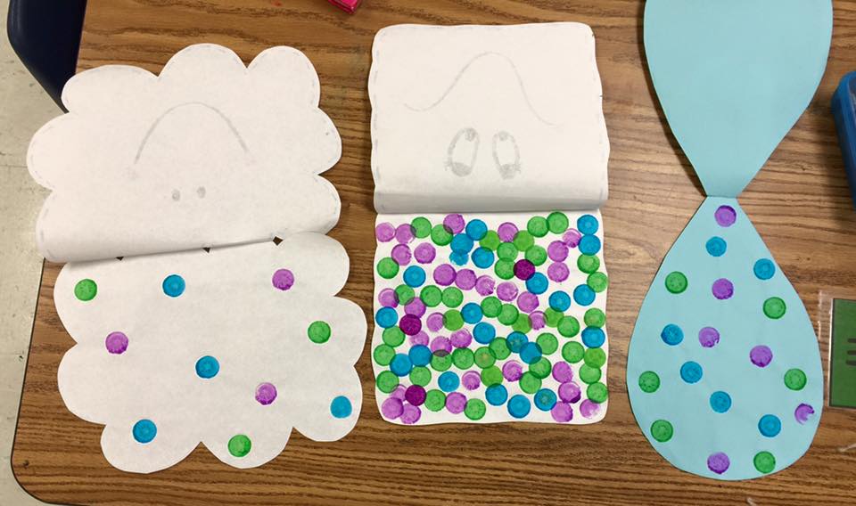 States Of Matter Project