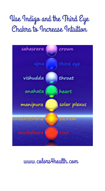 Colors 4 Health: Use Indigo and the Third Eye Chakra to Increase Intuition