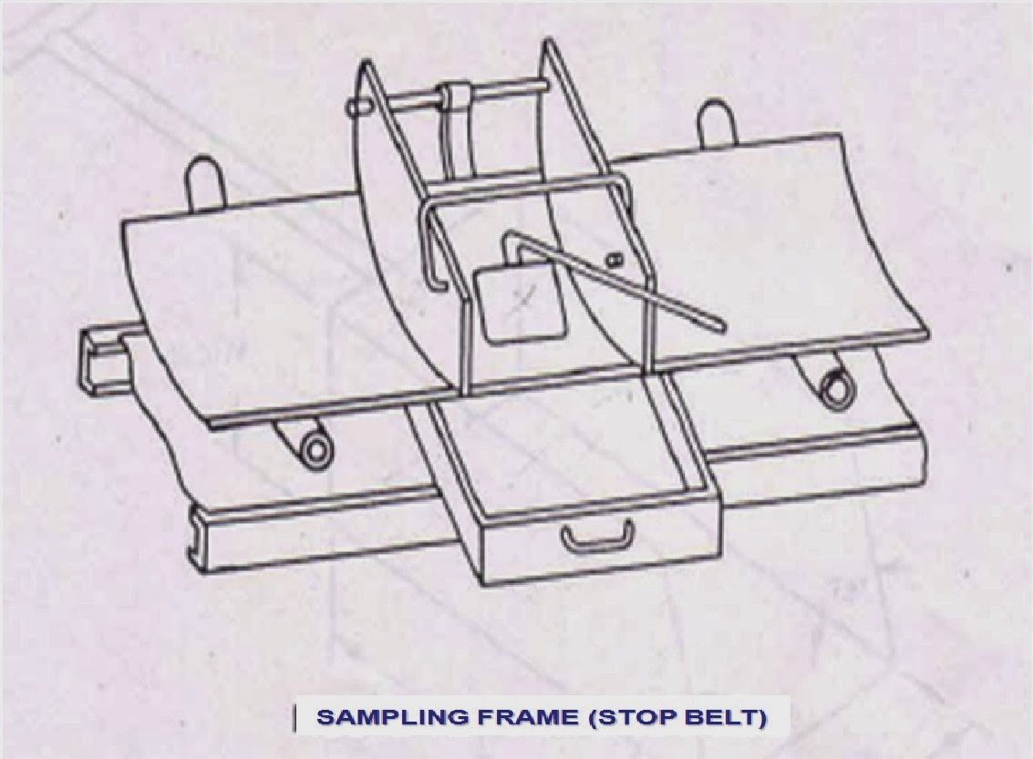 SAMPLING BATUBARA - ZODIZED