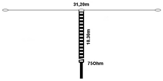 PD0JDF's HamRadio Blog: Building a ZS6BKW