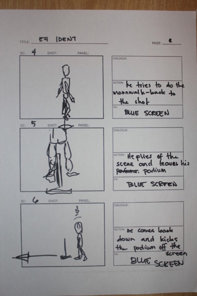 Animation: animation pre production