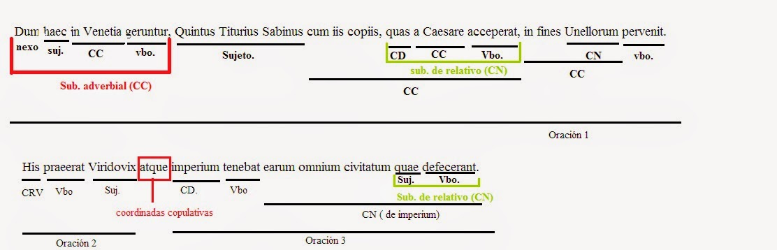 mayo 2014 ~ Mitoslogos
