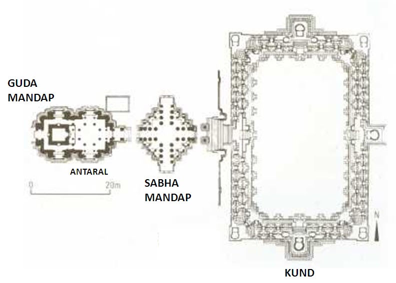 MODHERA SUN TEMPLE - A HISTORICAL TRAIL