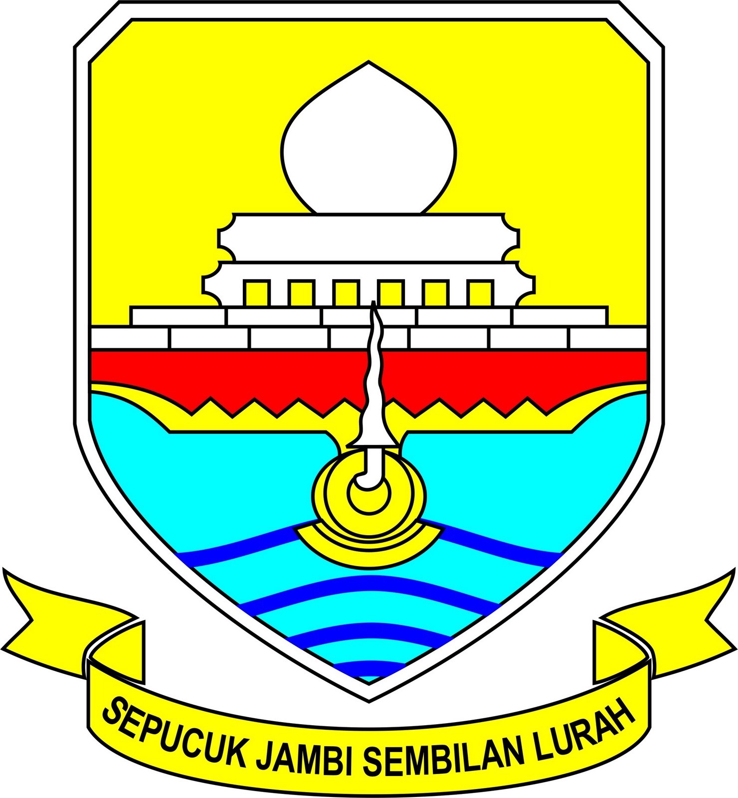 Tito's Weblog: Exploring Jambi - Historical Heritage