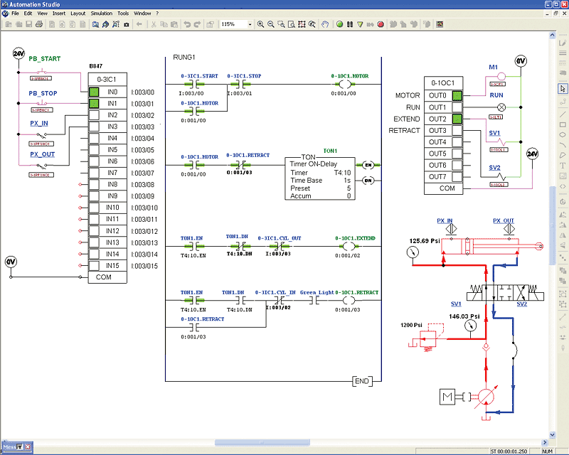 งานบริการคอมพิวตอร์ในอุตสาหกรรม: Programmable logic controller