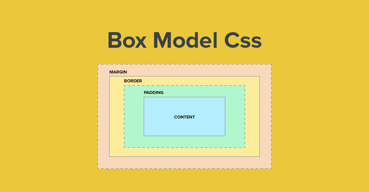 Cajas de contenido HTML