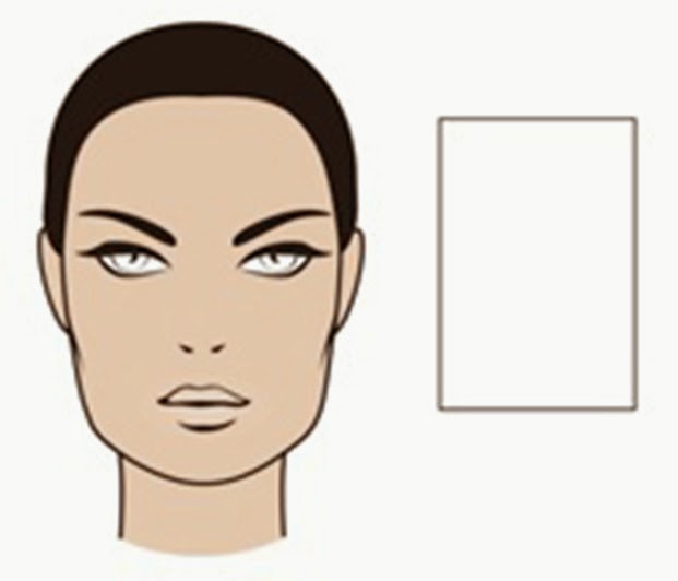 Skparate: Tipos de Rostros