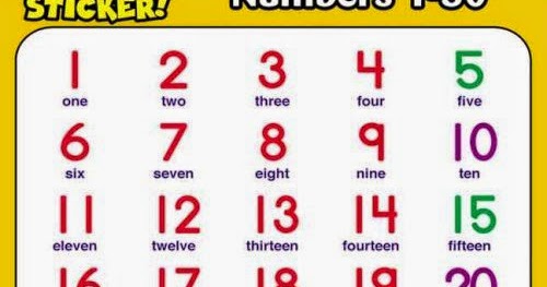 tiernos-english-corner-learn-the-numbers-in-order-to-tell-the-time