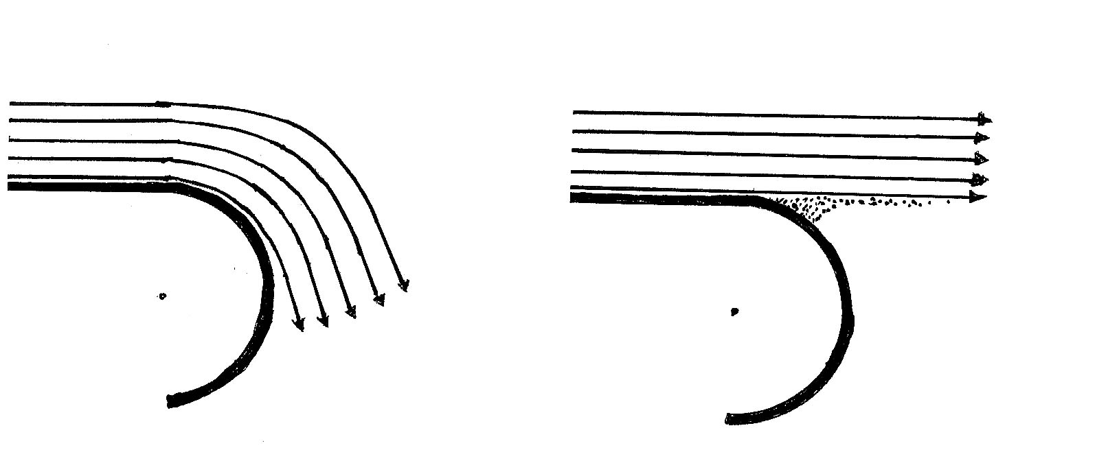 Dr Samuel Banda: Henri Coanda y el primer jet de la historia