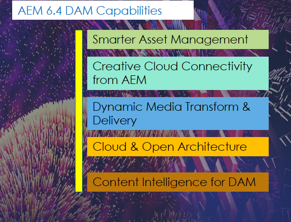 Adobe Experience Manager Tutorials: Enterprise Digital Asset Management ...