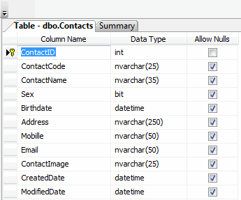 How to implement jQuery Autocomplete Textbox with Image in ASP.NET - Thủ thuật lập trình Asp.net ...