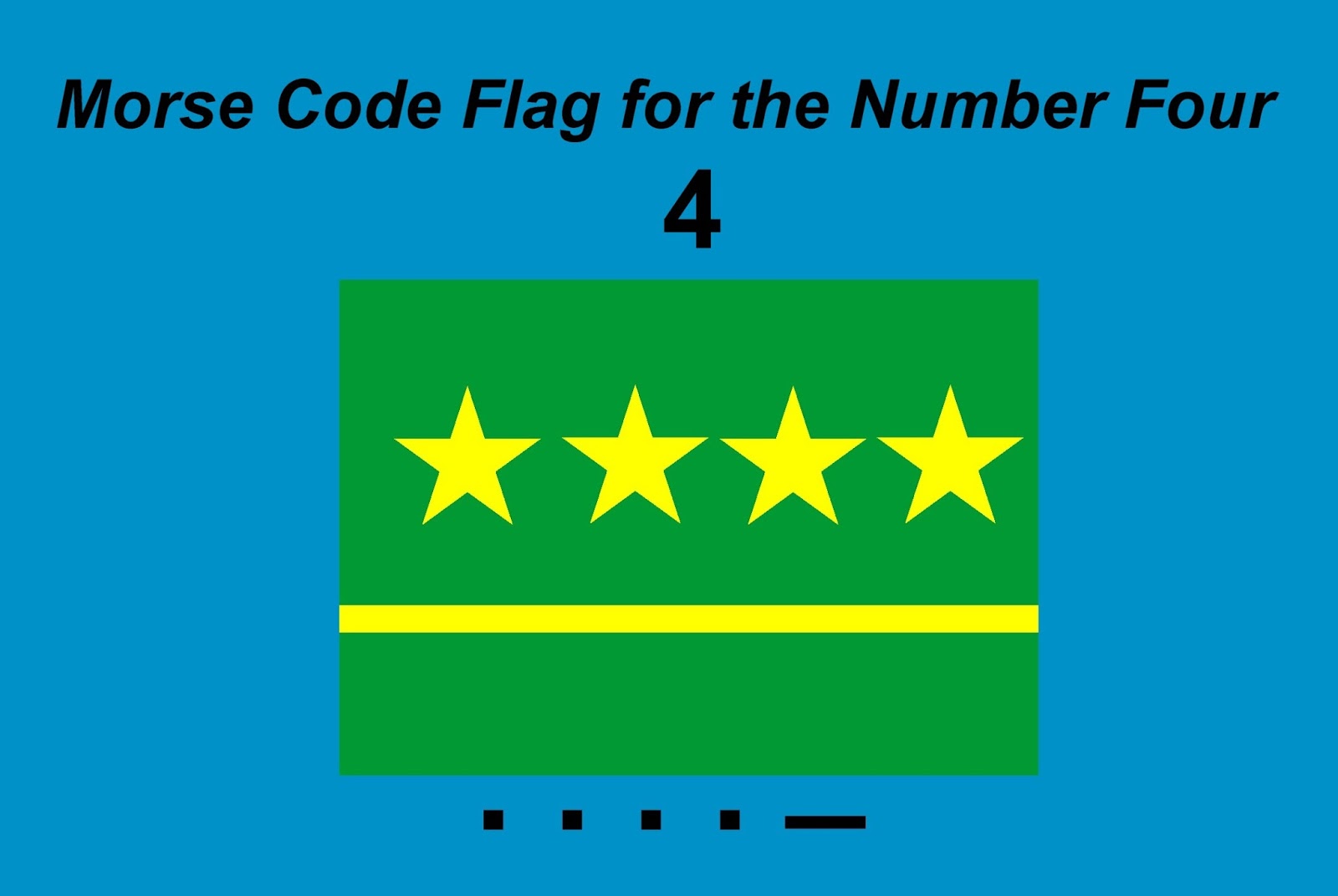 The Voice of Vexillology, Flags & Heraldry: Morse Code Flag for Four: 4