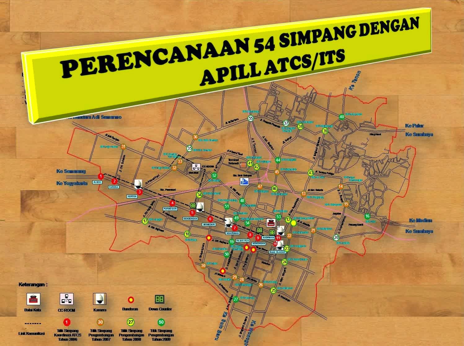 SAFETY TRANSPORTATION