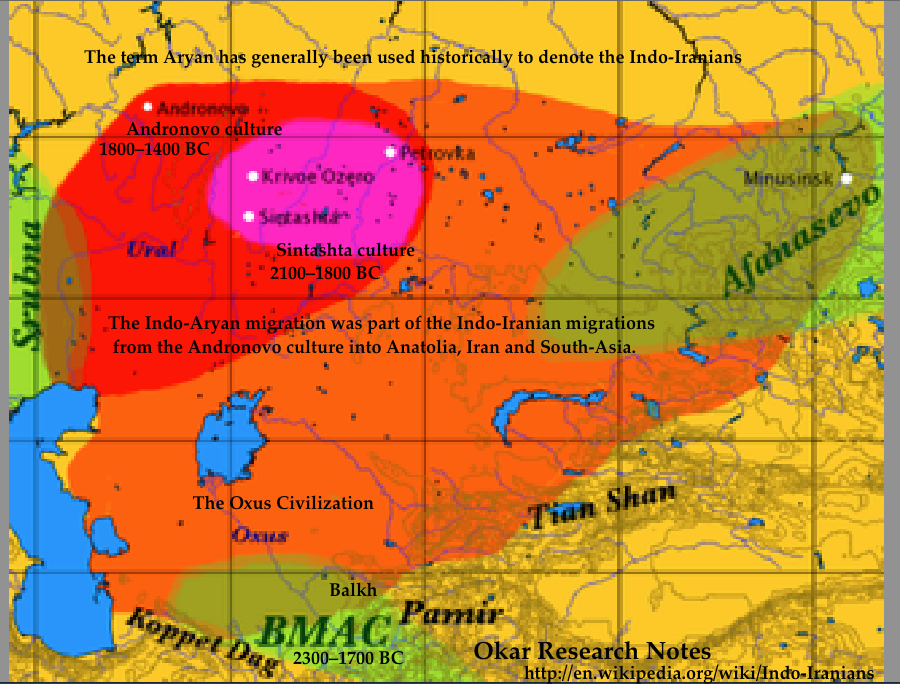 Okar Research: Proto-Indo-European Religions (4000 BC)