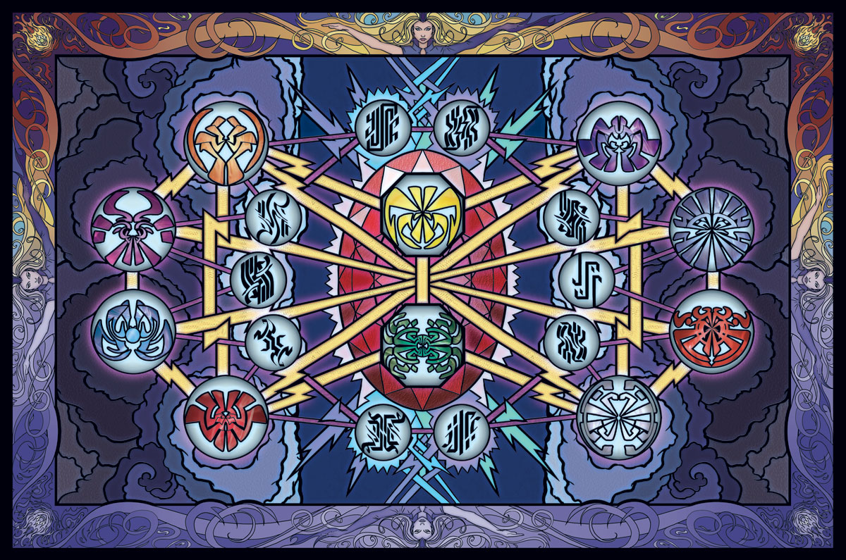 颶光筆記：雙瞳眼 Stormlight Review: Double Eye