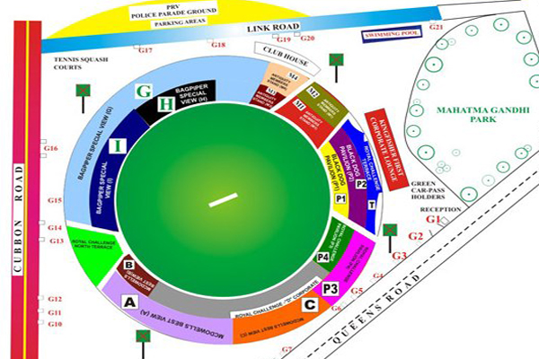 M.Chinnaswamy Stadium - Bengaluru - Cricinfo IPL T20