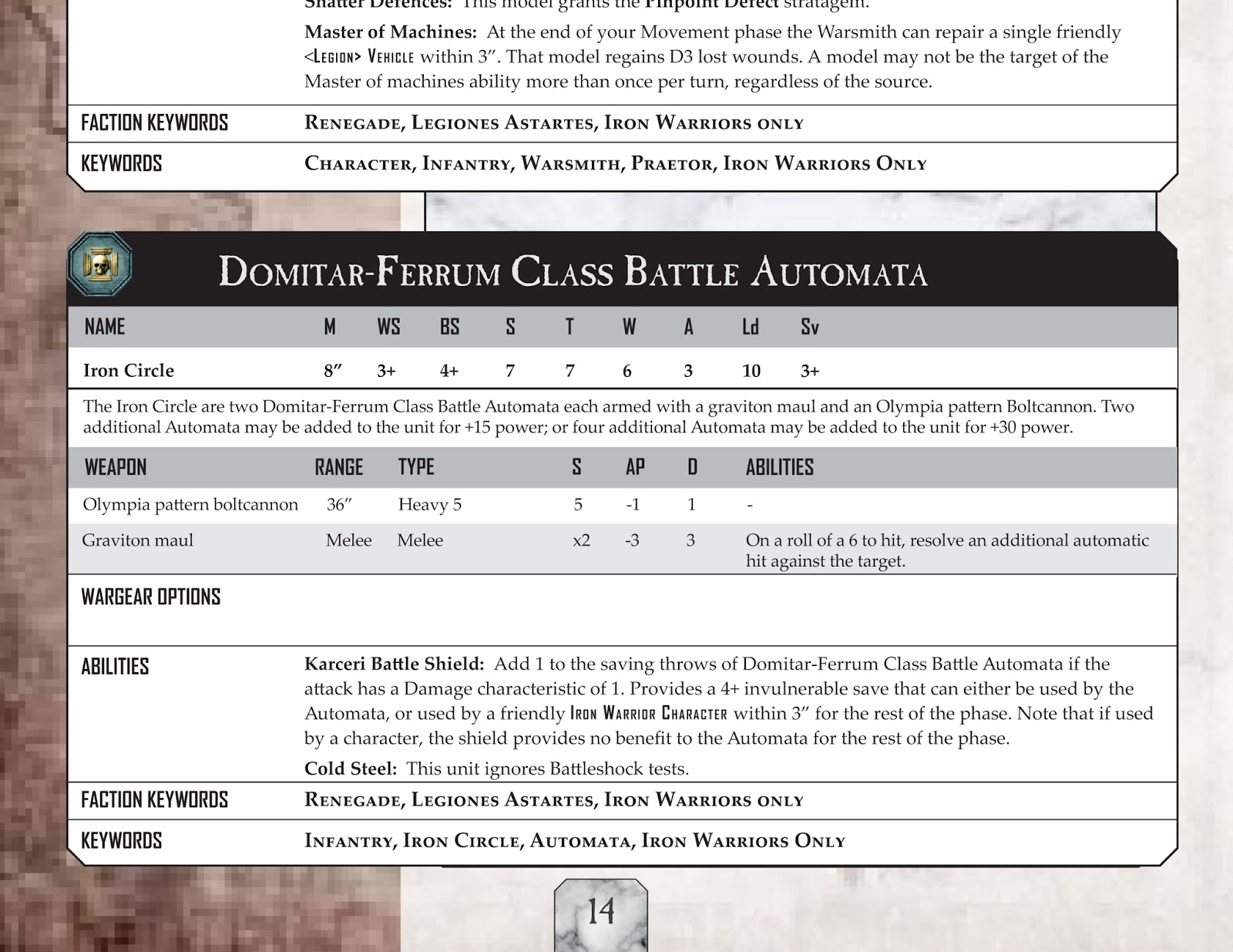 Death of a Rubricist: + inload: Painting the Iron Circle WIP