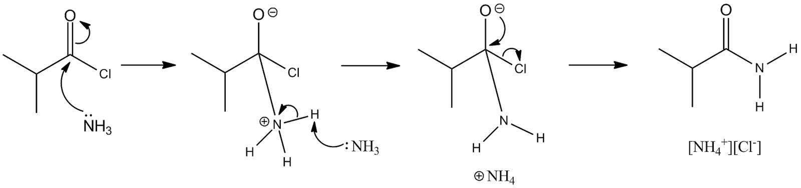 Chemistry: Amines attack acyl chlorides to give amides