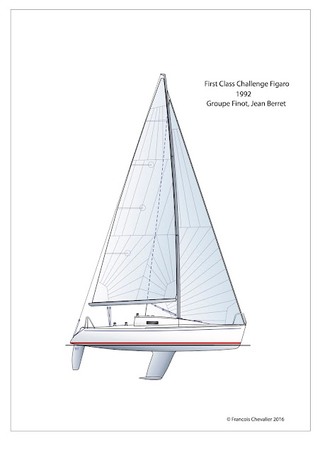 Chevalier Taglang: the FIGARO single-handed Jubilee 1966-2017