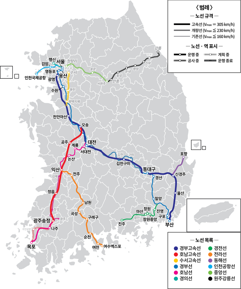 Supernova之家: 世界輪軌高速鐵路系統-KTX(World High Speed Railway - KTX)