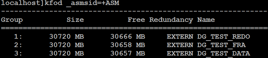 Important Tools to Troubleshoot ASM Issues