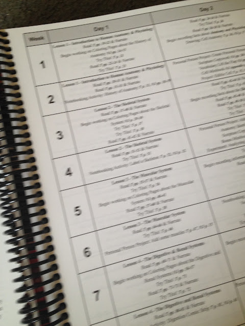 Puddle Jumping: Homeschool Review Crew - Apologia Exploring Creation ...