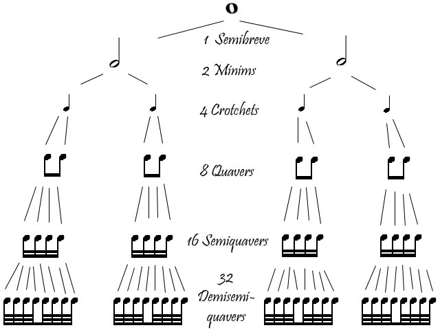 Music Music And Music What Is Music Theory music-music-and-music-what-is-music-theory