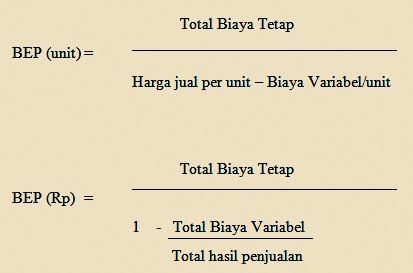 Break Event Point (BEP) - Akuntansi