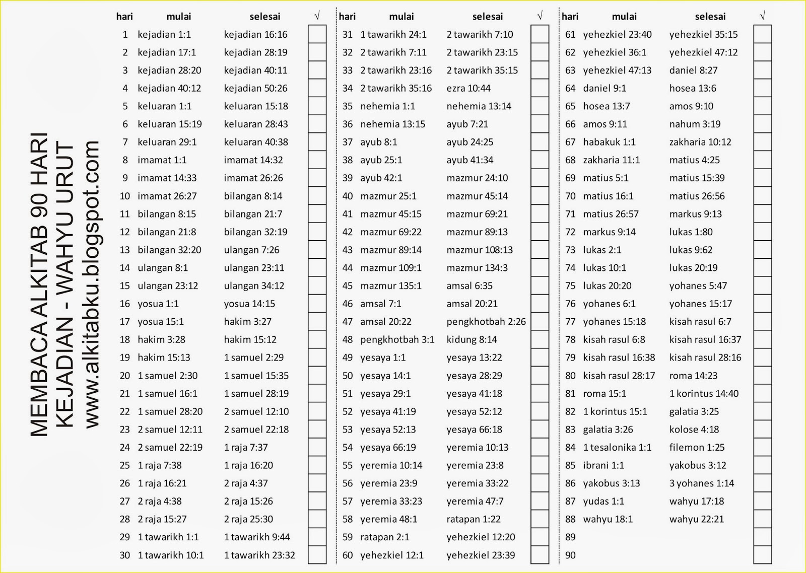 BIBLE IS FUN! (ALKITAB ITU ASYIK!)