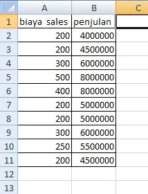 DOKTER MANAGEMEN SKILL: UJI KORELASI KARL PEARSON MENGGUNAKAN EXCEL