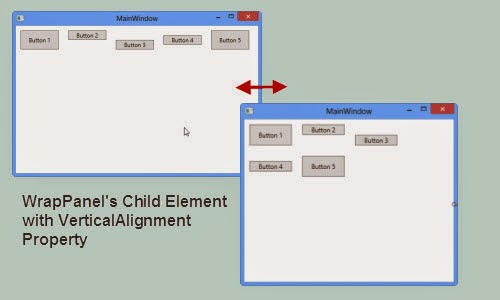 WrapPanel in WPF ~ IT Tutorials with Example
