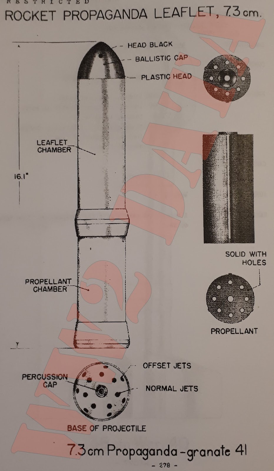 WW2 Equipment Data: August 2017