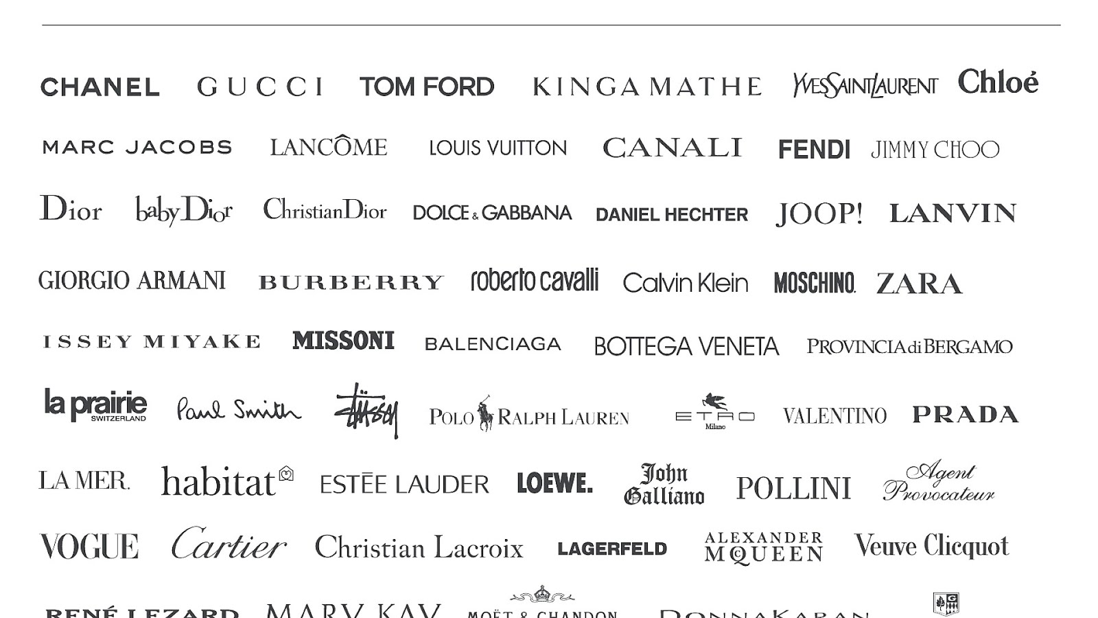 Hip hop fashion Brand - Brand Choices