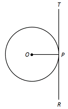 Matematik 4 5: Membuat inferens bahawa tangen kepada bulatan adalah ...