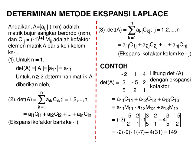 "Ali TtphS Blog Ilmu Pengetahuan": Determinan Matriks Metode Sarrus dan ...
