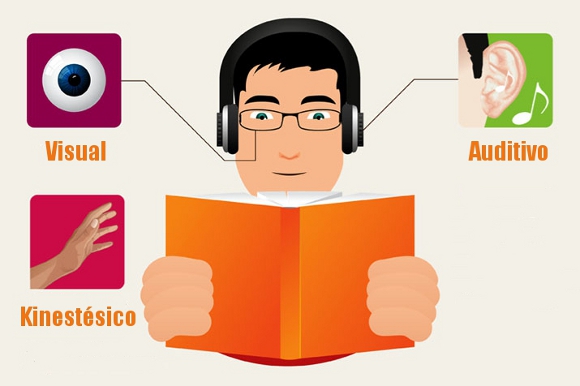 D2 Consultora Empresarial. De Rosario, Santa Fe, al país.: ¿Eres visual ...