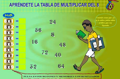 "Somos de 3ºC". Delgado Dorrego. : "Tablas del 8 y del 9 + multiplicar ...