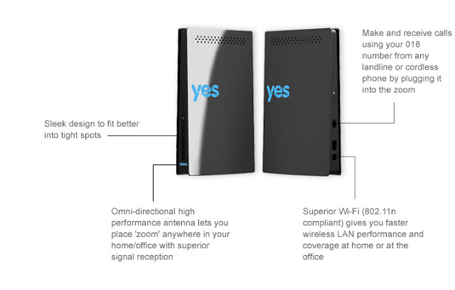 Yes IMBA: Yes Zoom 4G Gateway