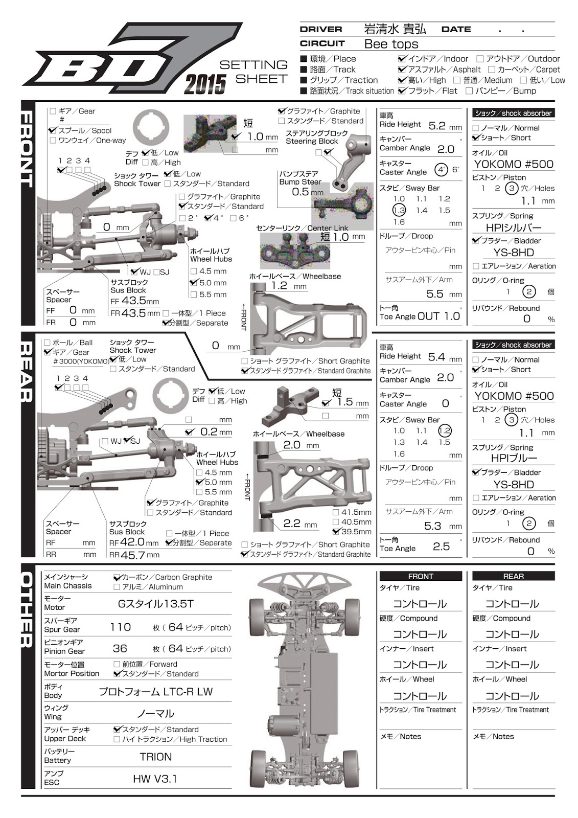 ヨコモ BD7 2015 全日本優勝セッティングシート公開（ドライバー：岩清水選手）|ラジコンもんちぃ - オフロード/オンロード/ドリフト ...
