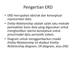 Pengertian ERD (Entity-Relationship Diagram) Beserta Contoh Kasusnya ...
