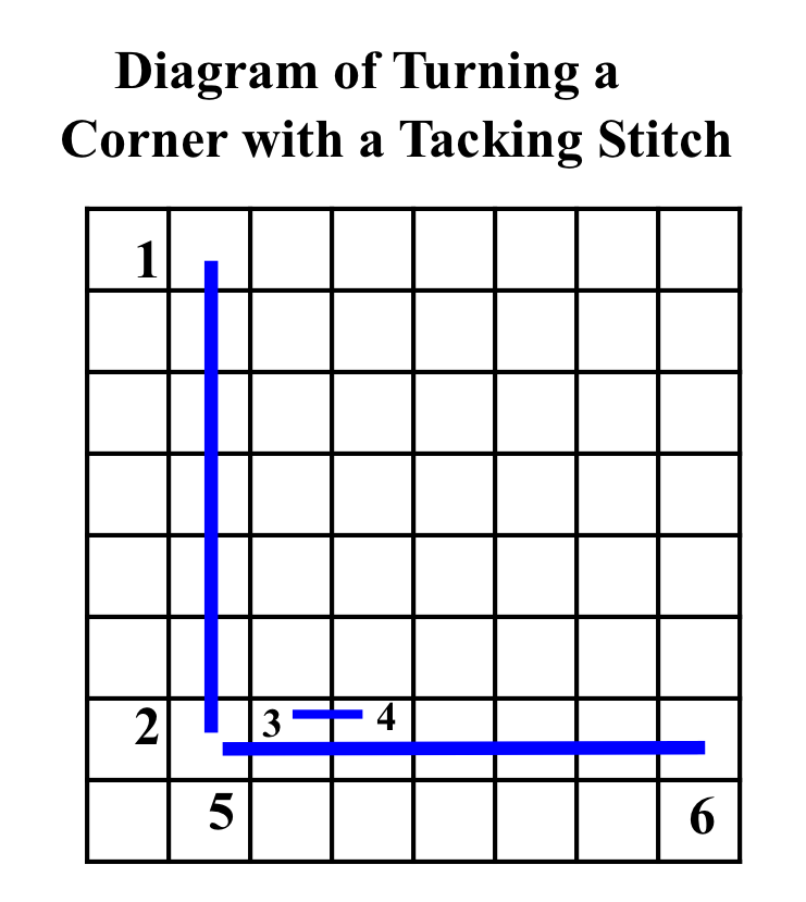 Creative Stitch