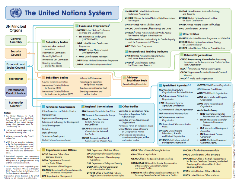 Free Technology for Teachers: Almost Everything Students Need to Know ...