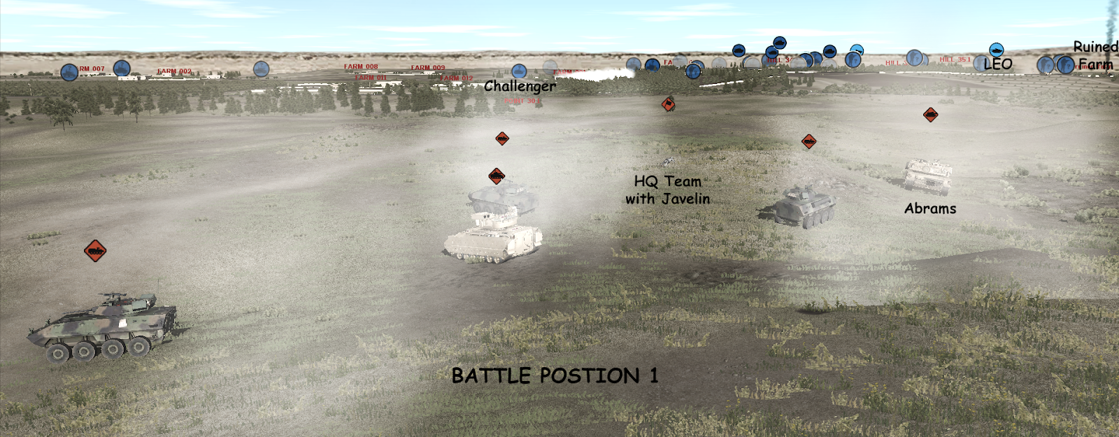 Battle Drill: Battle Technique - Using Alternate Firing Positions
