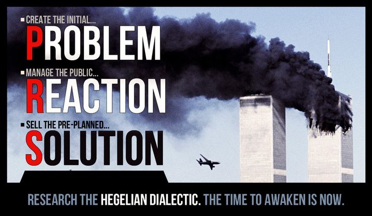 SACH BHARAT: The Hegelian Dialectic and its use in Controlling Modern ...