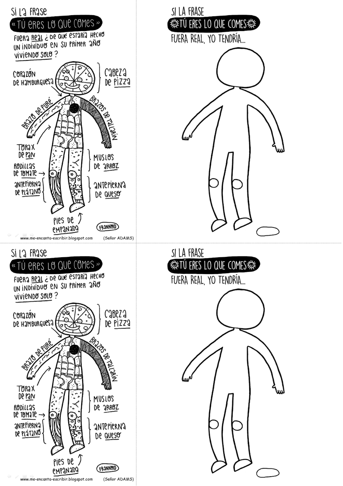 Me encanta escribir en español: "Eres lo que comes" - Las verduras y ...