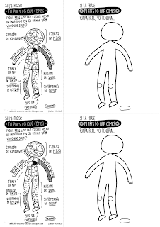 Me encanta escribir en español: "Eres lo que comes" - Las verduras y ...