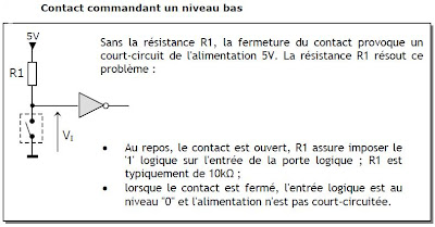 Technologie des circuits Logiques ~ Génie électrique